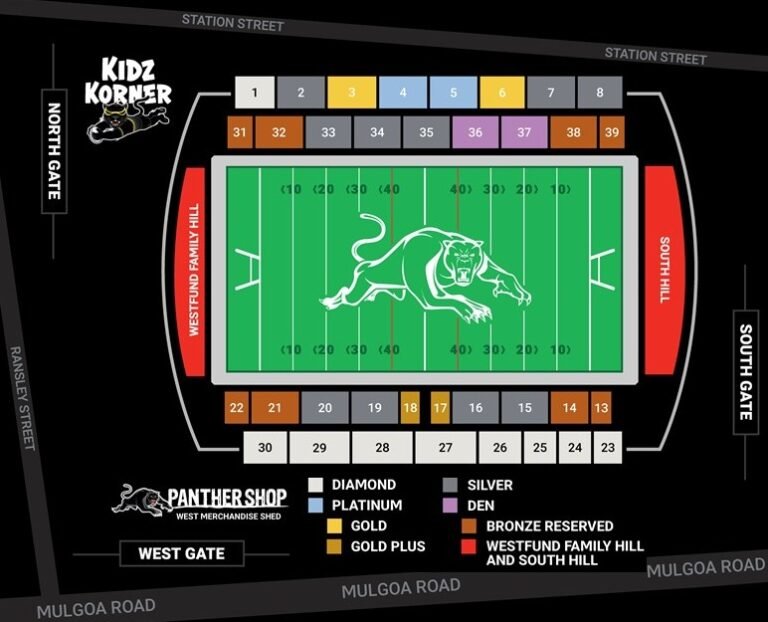 BlueBet Stadium Seating Plan with Seat Numbers and Rows