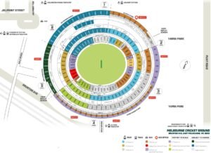 Melbourne Cricket Ground Seating Plan with Seat Numbers and Rows