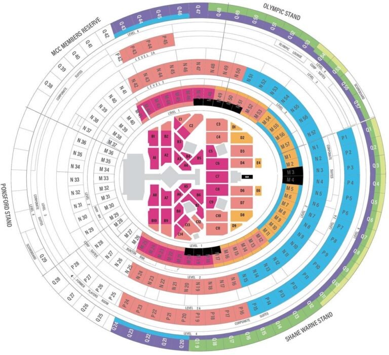 Melbourne Cricket Ground Seating Plan with Seat Numbers and Rows