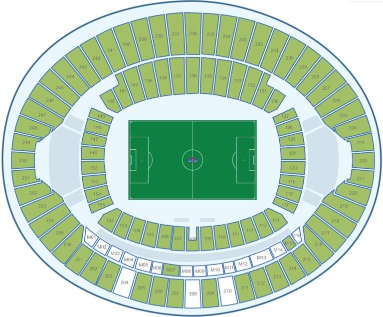 London Stadium Seating Plan with Seat Numbers and Rows