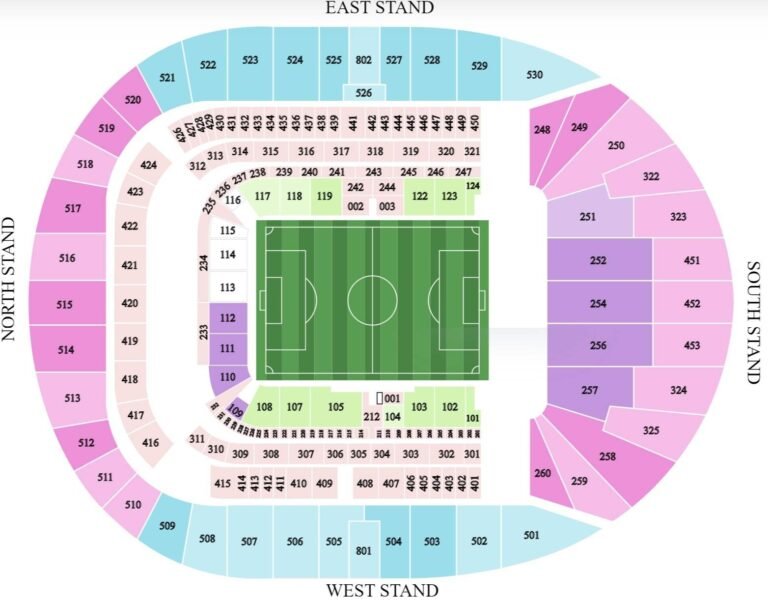 Tottenham Hotspur Ground Seating Plan with Seat Numbers and Rows