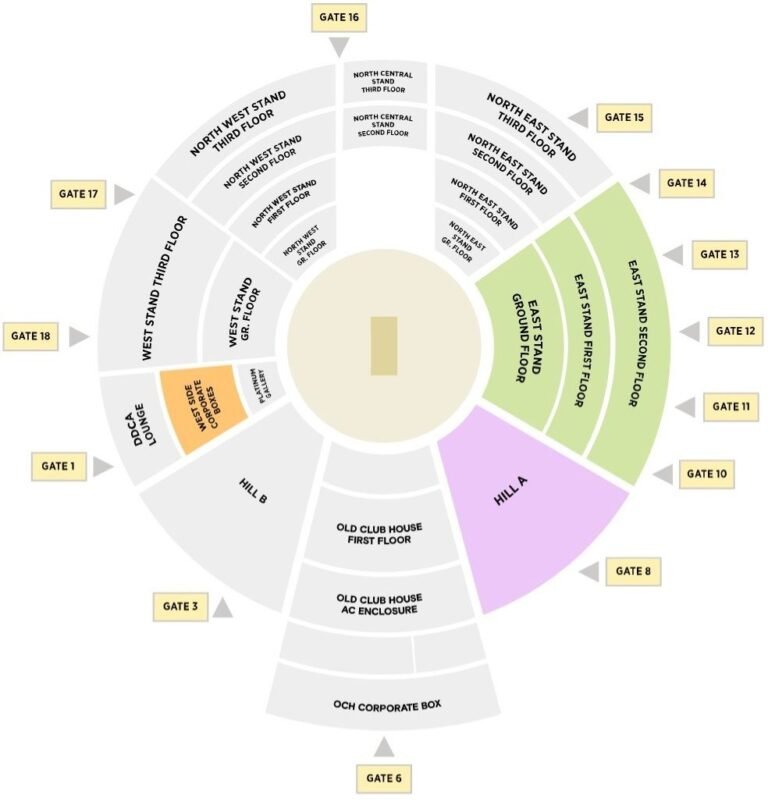 Arun Jaitley Stadium Seating Plan with Seat Numbers and Rows