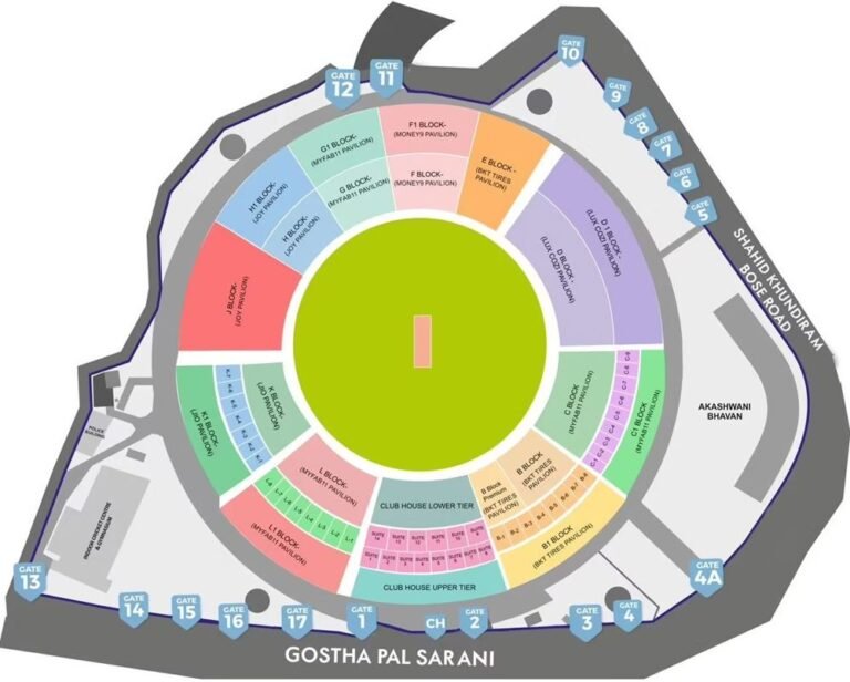 Eden Gardens Stadium Seating Plan with Seat Numbers and Rows