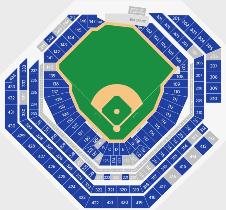 Citizens Bank Park Seating Chart with seat number and Rows