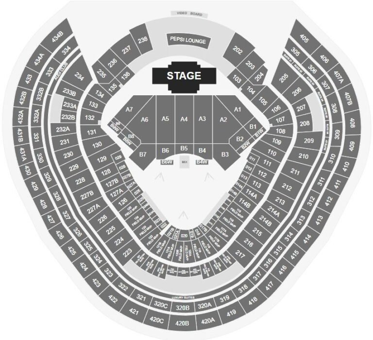 Yankee Stadium Seating Chart with Seat and Row Numbers